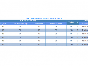 Hansel's Project - EKTIZO Coding