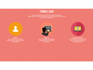 Abiyu's Project - EKTIZO Coding