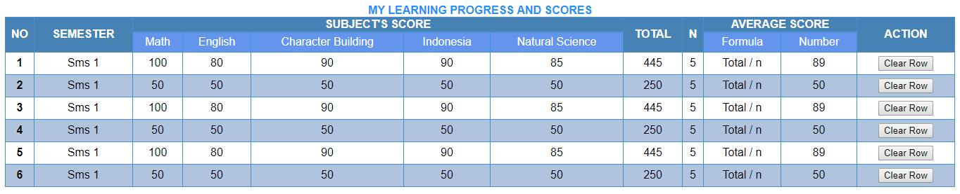 Hansel Hadiwidjaja - EKTIZO Coding